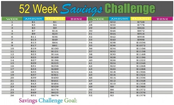 2015 52 Week Money Challenge Printable